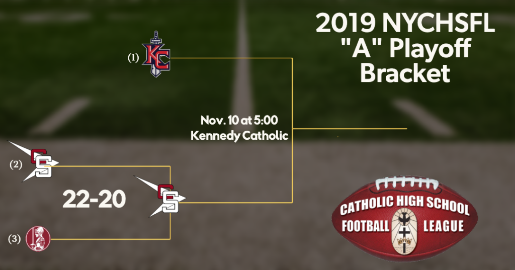 2019 Playoff Brackets Updated – NYCHSFL